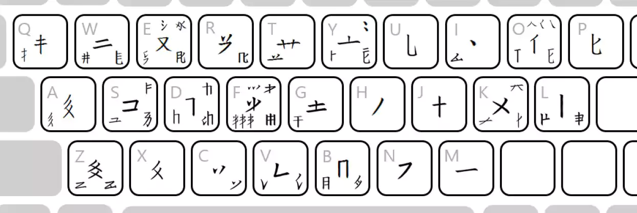 西夏文倉頡練習工具 - 遠見齋｜悟言一室